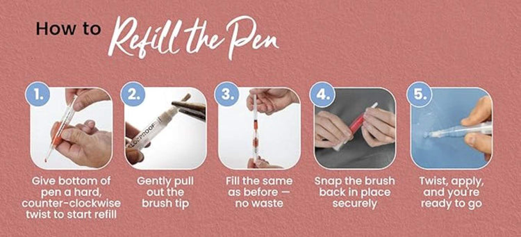 How to Refill Your Slobproof™ Refillable Touch-Up Paint Pens
